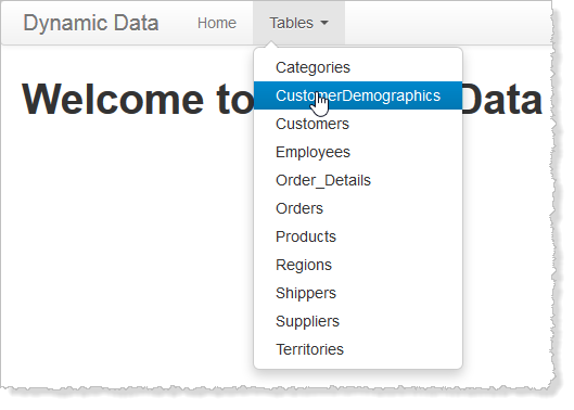 C Bits Bootstrap Friendly Web Controls