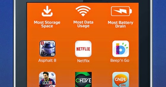 Noted: The Popular Android Apps That Hog the Most Battery, Data, and ...