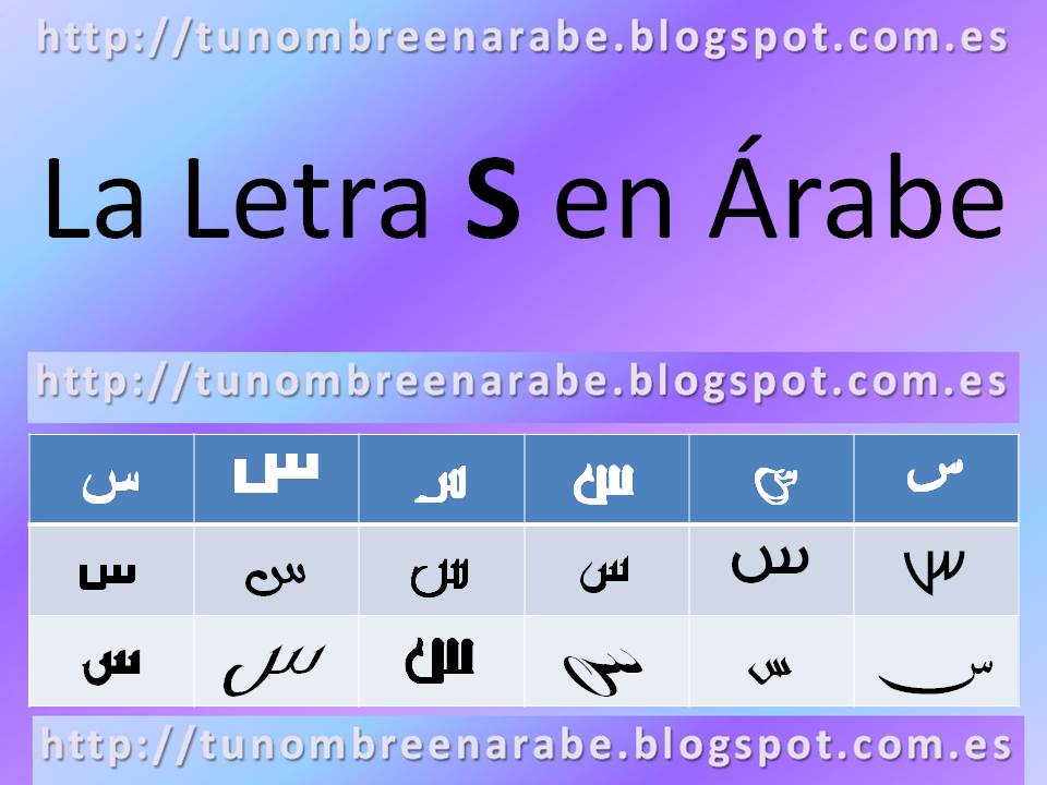 TU NOMBRE EN ÁRABE: Las letras N O R S en Arabe para tatuajes