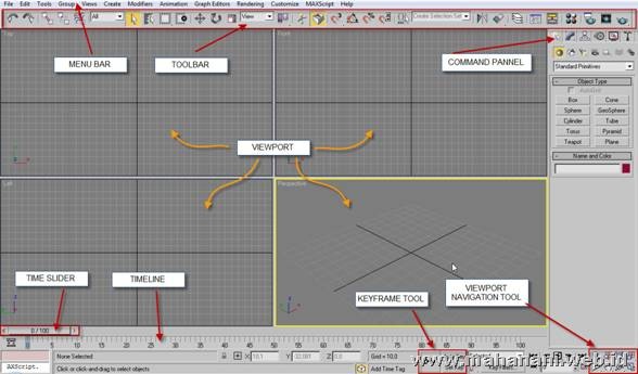 MENGENAL 3DS MAX USER INTERFACE | mahanani