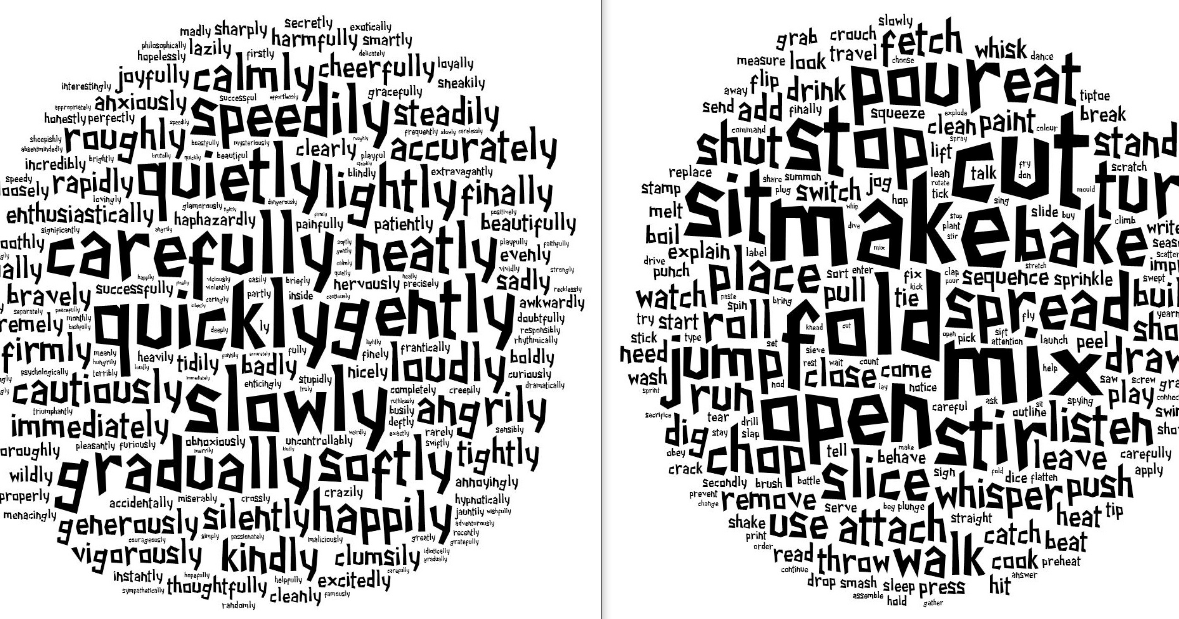 Primary Ideas: Create Your Own Word Banks