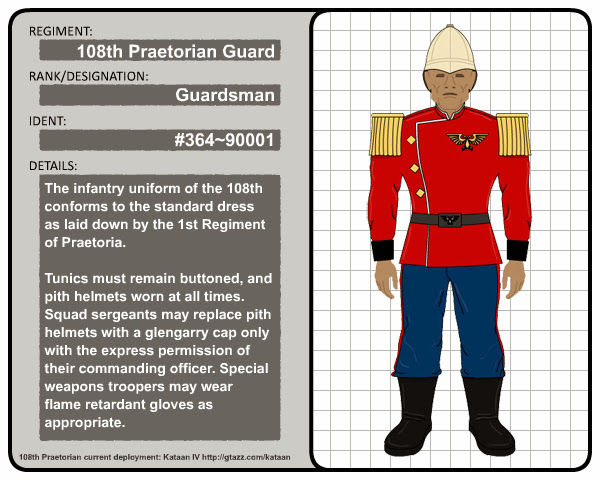 Praetorian Uniforms » BlokeCrafted