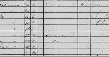 Jana's Genealogy and Family History Blog: 52 Ancestors: #40 ~ Samuel ...