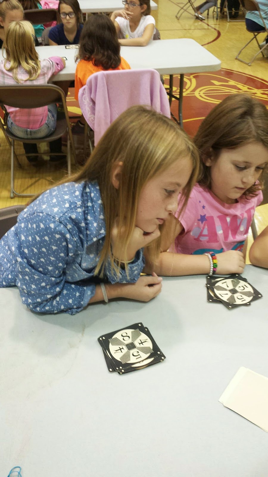 Cecil Intermediate School - Gifted Support : 4th and 5th Grade 24 Math ...