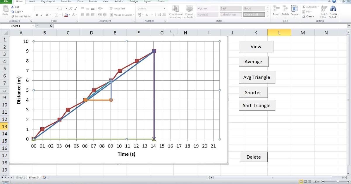 Like Teaching - Assume m is positive: Interactive: Live Distance-Time ...