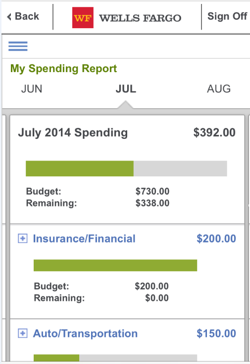 Wells Fargo Mobile - Android Apps on Google Play
