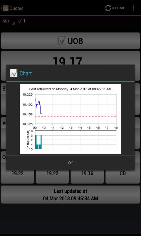 UTRADE SG for Android - Android Apps on Google Play