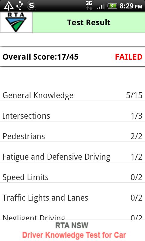 RTA Car Driver Knowledge Test Android Apps On Google Play