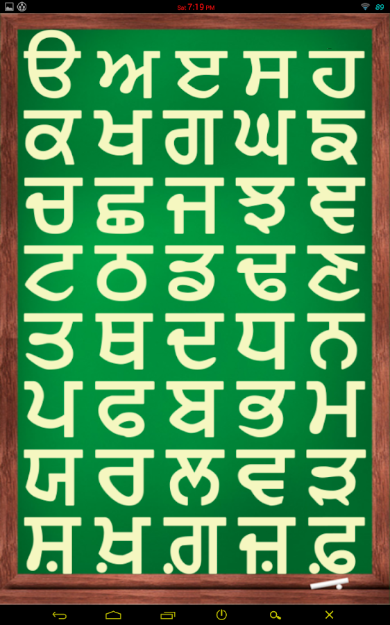 How To Write Punjabi Words In English