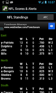 Sports Alerts – NFL edition – LIVE, FAST scores, stats and alerts for ...