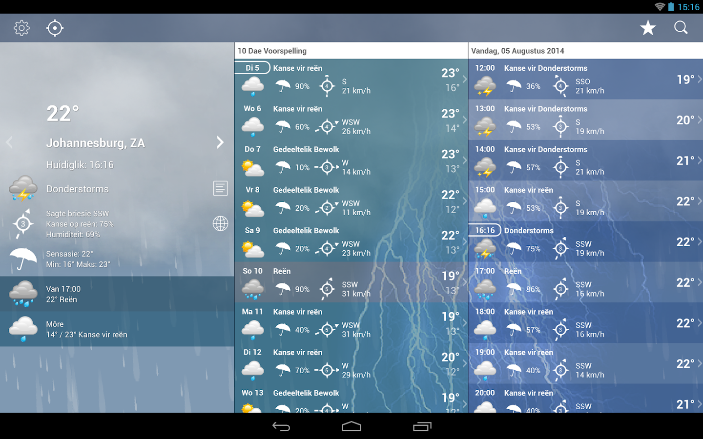 Weer Suid-Afrika XL PRO - Android Apps op Google Play
