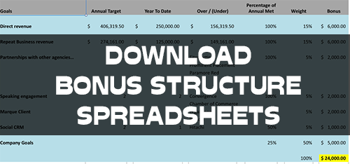 5 key elements of an effective bonus program. - Jason Swenk
