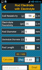 Types of Earthing (as per IEC Standards) - Electrical Equipment
