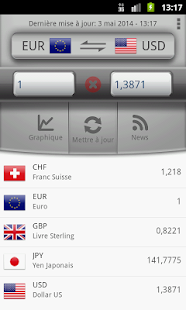Convertisseur de devise Facile – Applications sur Google Play
