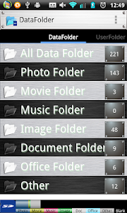 Common Application Data Folder