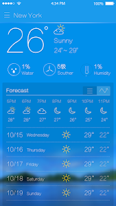 Weather Forecast – 10 days weather forecast, accurate to hourly weather ...