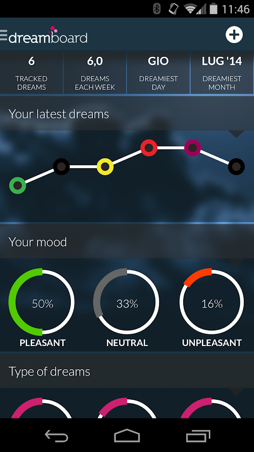 Dreamboard, track your dreams - Android Apps on Google Play