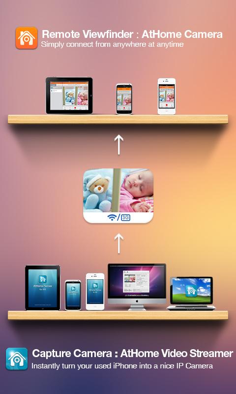 AtHome Camera - リモートビデオ監視 - Google Play の Android アプリ