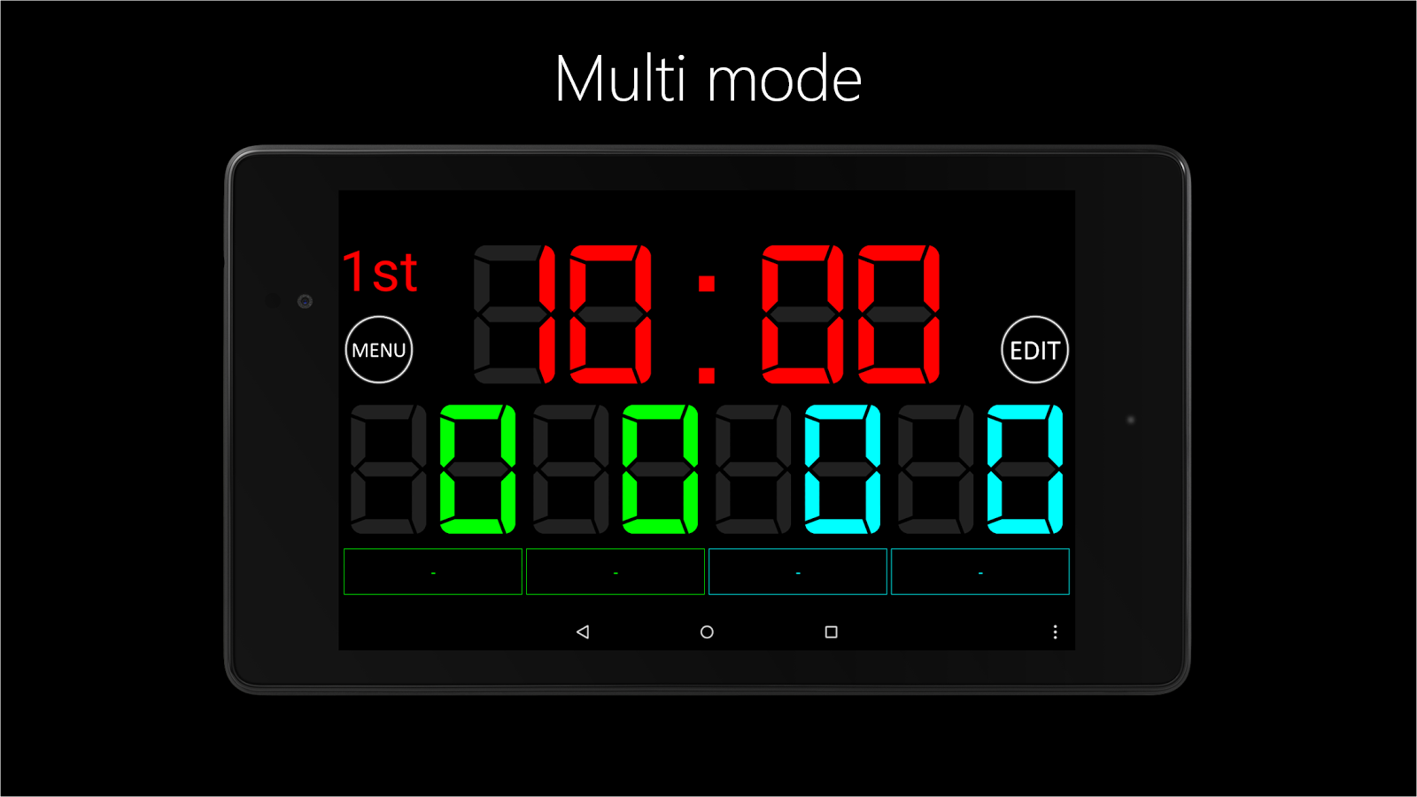 Scoreboard All - Android Apps on Google Play