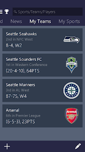 MSN Sports – Scores & Schedule – Be in a league of your own. Get scores ...