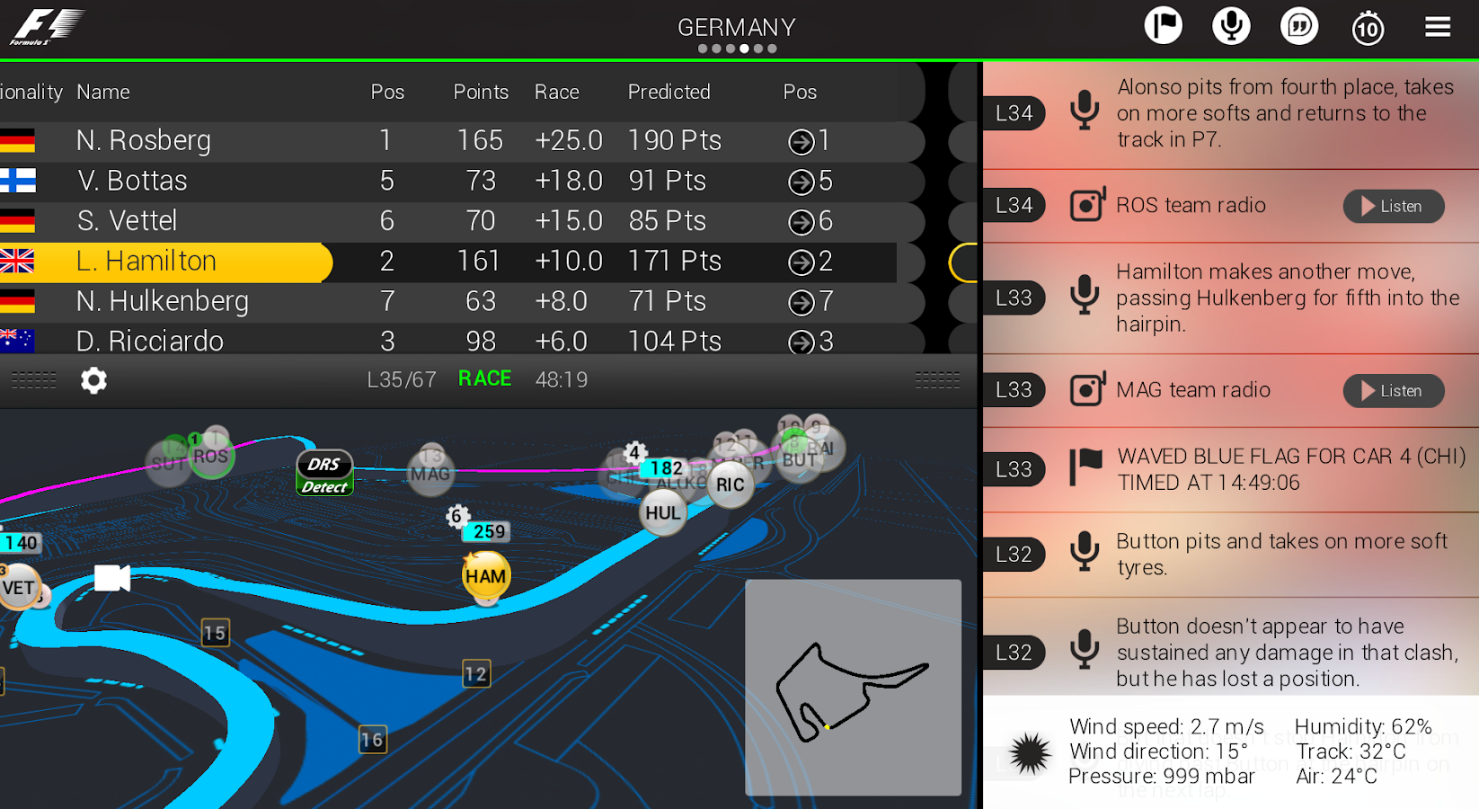 Official F1 ® App - Google Play'de Android Uygulamaları