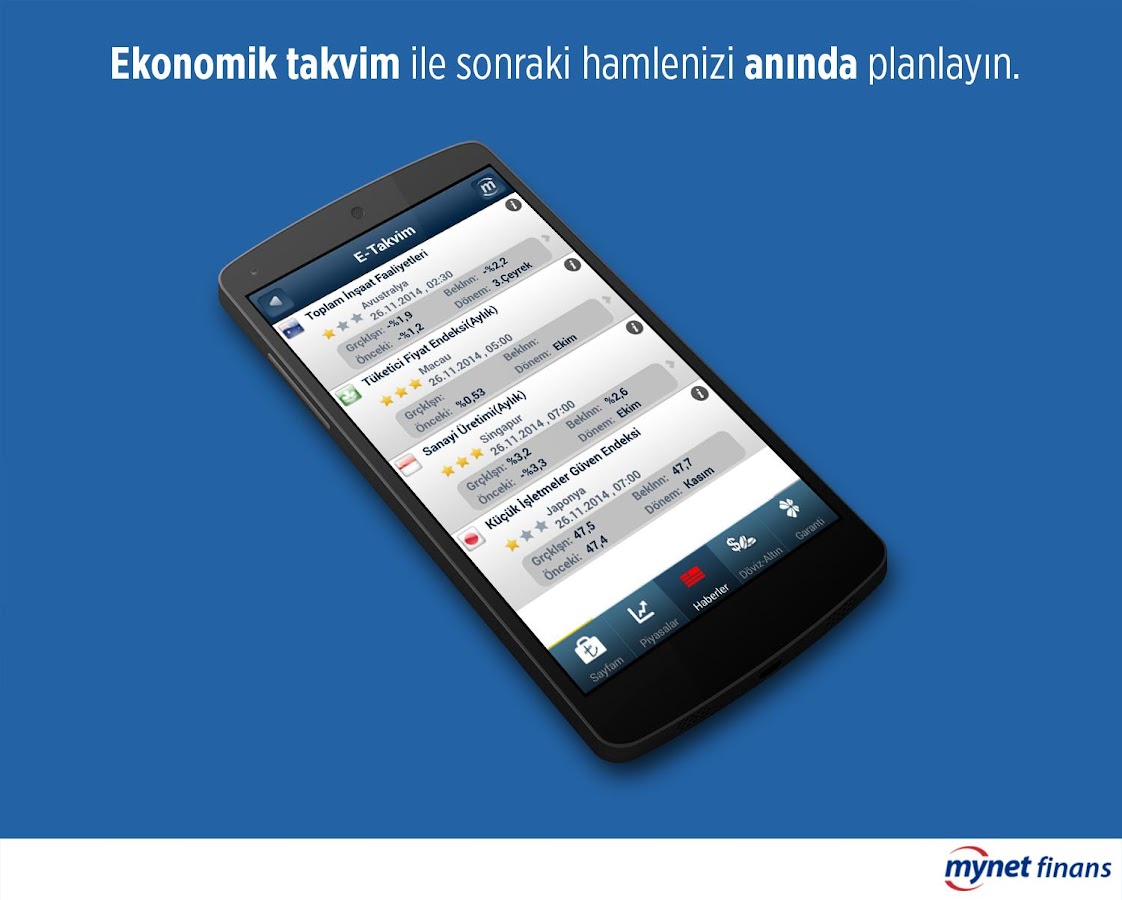 Mynet Finans Borsa Döviz Altın - Google Play'de Android Uygulamaları