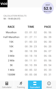 VDOT Running Calculator - Apps on Google Play