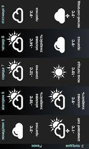 Weather for Ukraine – Weather forecast LIVE detailed and updated in ...