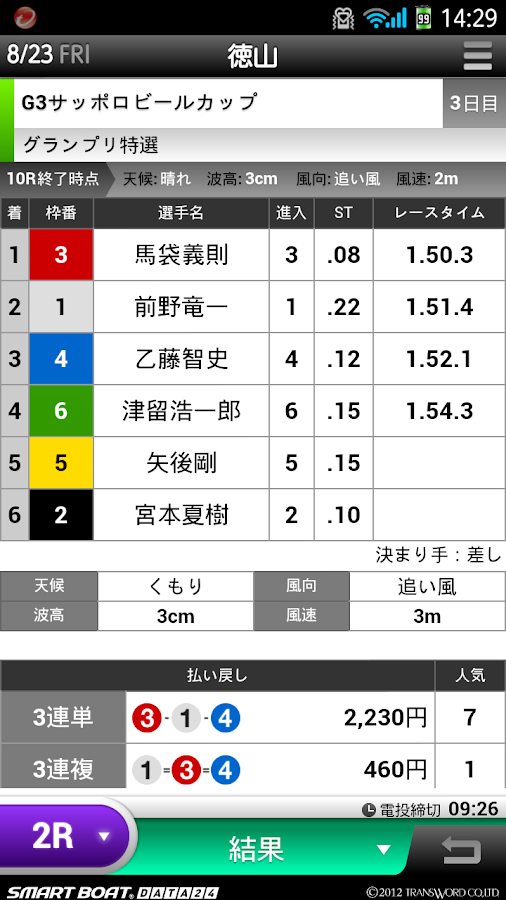 SMART BOAT DATA24 - Google Play の Android アプリ