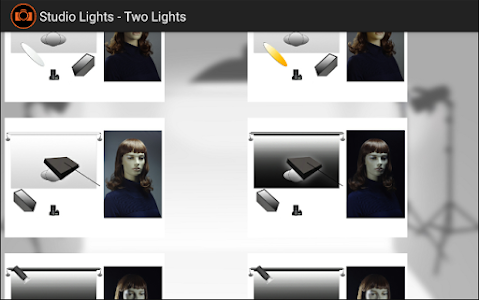 Studio Lights – Studio Lights shows the main portrait lighting schemes ...