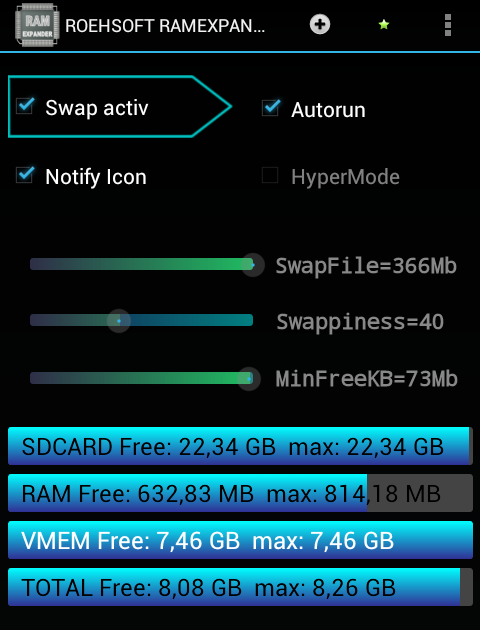 ROEHSOFT RAM Expander (SWAP) - Agoest Koscwahara