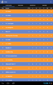FFCV – Official App of the Valencian Football Federation – Android ...