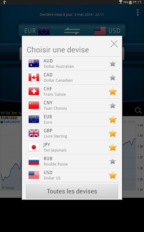 Convertisseur de devise Facile – Applications Android sur Google Play