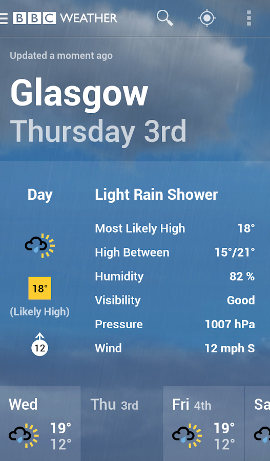 2 Day Fast Diet Bbc Weather - chatterposts