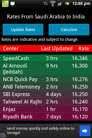 Remittance Rates and Locations - Android Apps on Google Play
