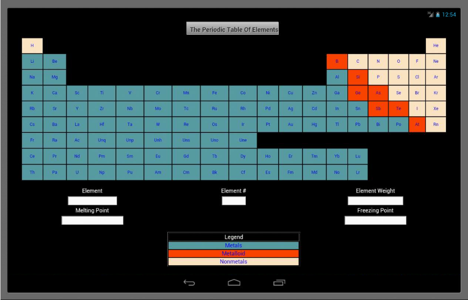 Periodiek systeem elementen - Android-apps op Google Play
