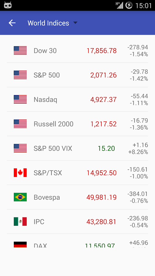 My TSX Canadian Stock Market - Android Apps on Google Play