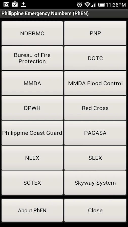 the emergency applications