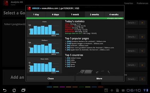 Analytix HD – All your Google Analytics data on your Tablet. Fast and ...