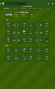 MSN Sports – Scores & Schedule – Be in a league of your own. Get scores ...