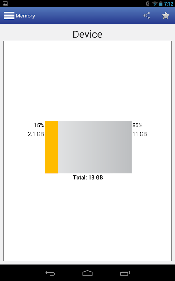 My Android - Android Apps on Google Play