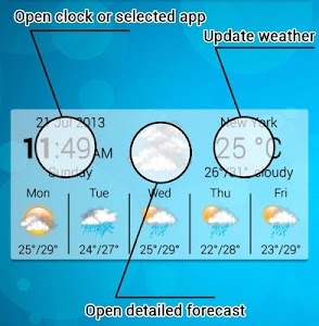 Weather widget – Weather widget with customizing interface and ...