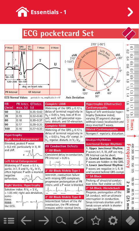 Ecg Pocket Card Download - lasopauni