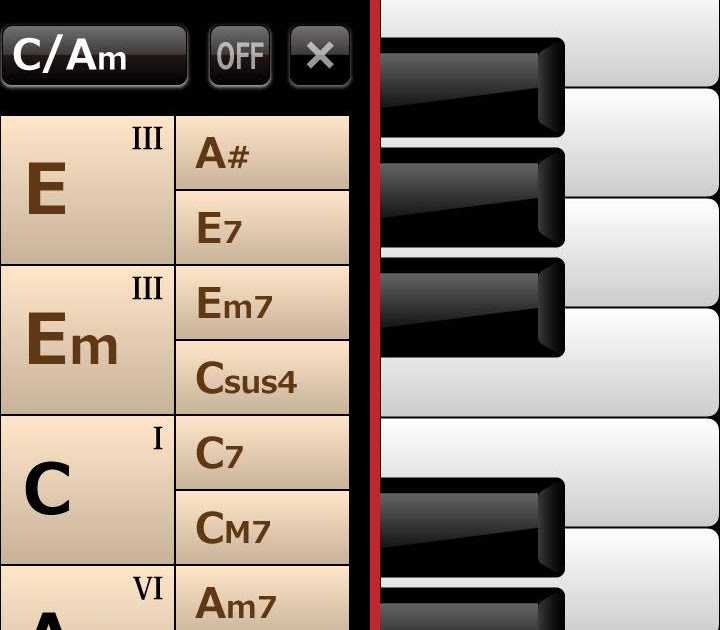 ピアノ 作曲 アプリ - futurevensxy