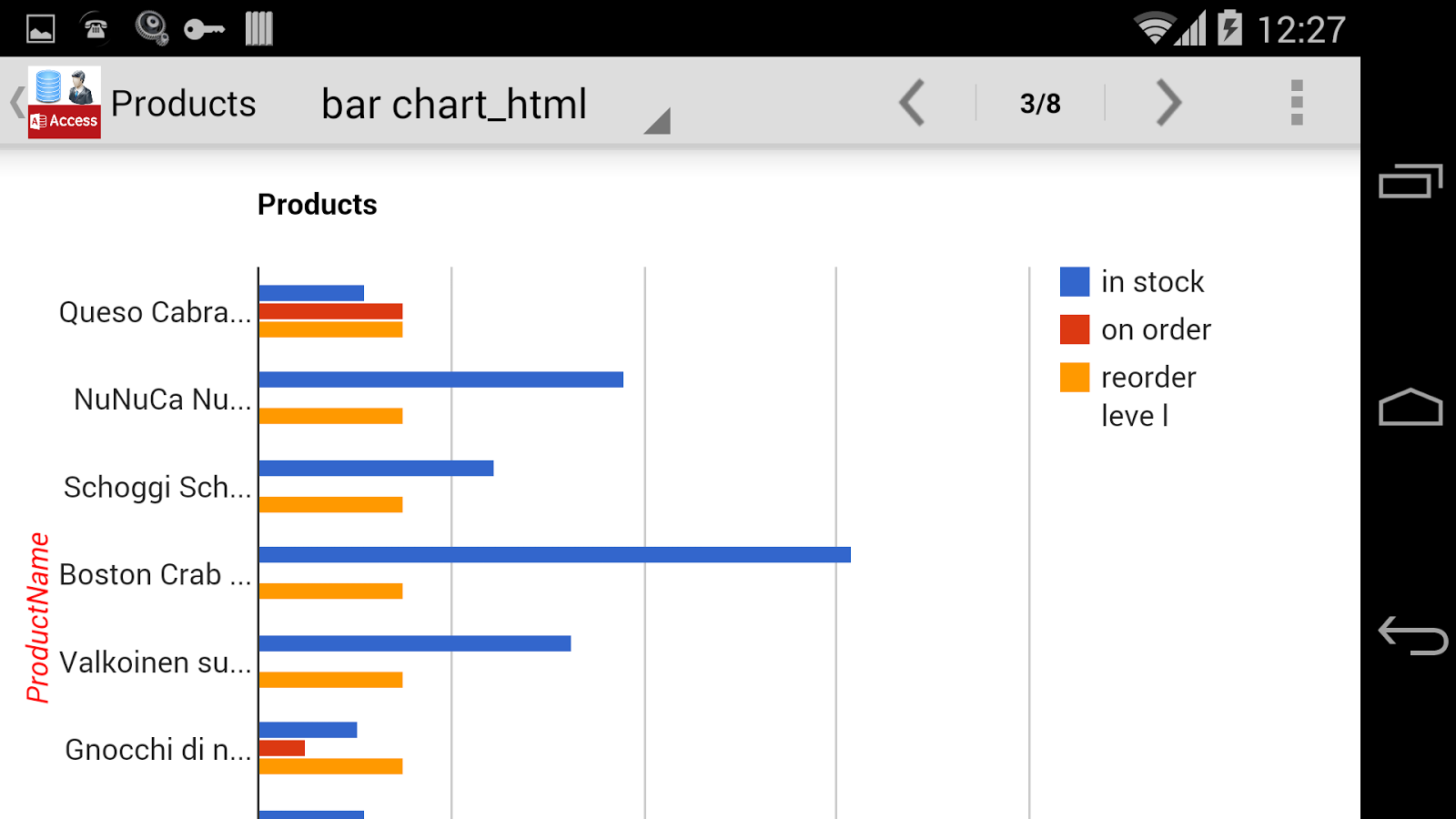 Accdb Mdb Database Manager Viewer For Ms Access Android Apps On