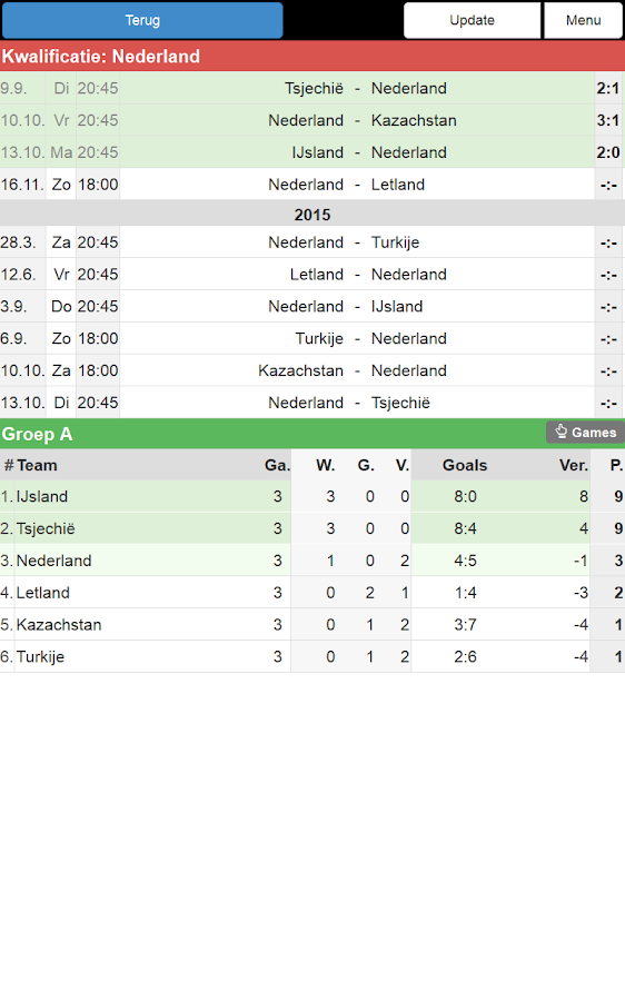 WK 2018 Speelschema (voetbal) - Android-apps op Google Play