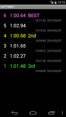「DigSpice Circuit Timer」 - Androidアプリ | APPLION