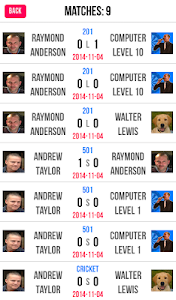 Russ Bray Darts Scorer – Have the PDC World Final referee Russ Bray ...