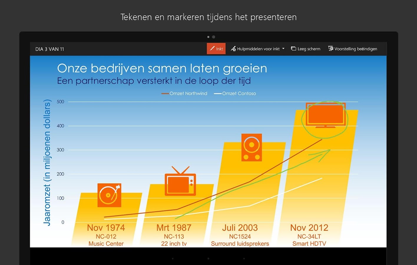 Microsoft PowerPoint - Android-apps op Google Play Microsoft PowerPoint - Android-apps op Google Play