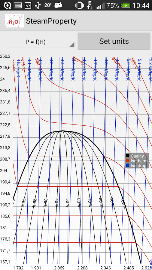 Steam Property - Android Apps on Google Play